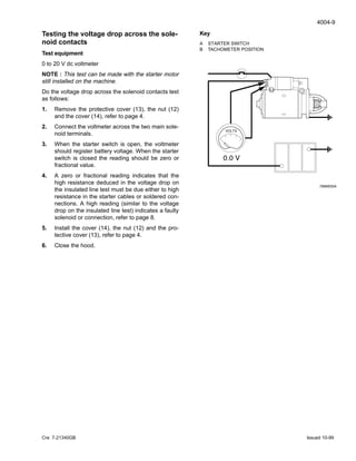 Case 595 lsp loader backhoe service repair manual | PDF