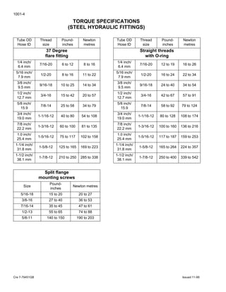 Case 595 lsp loader backhoe service repair manual | PDF