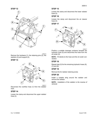 Case 595 lsp loader backhoe service repair manual | PDF