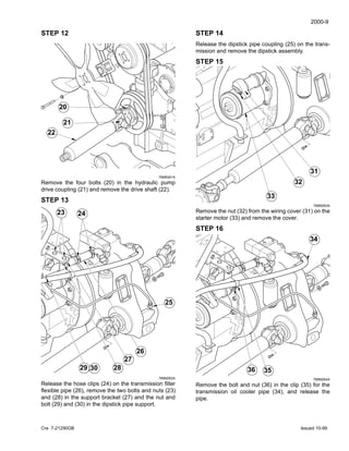 Case 595 sle loader backhoe service repair manual | PDF