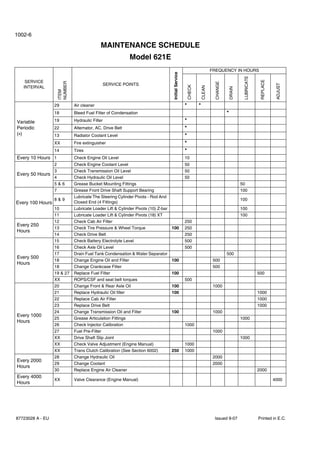 CASE 621E Wheel Loader Service Repair Manual.pdf