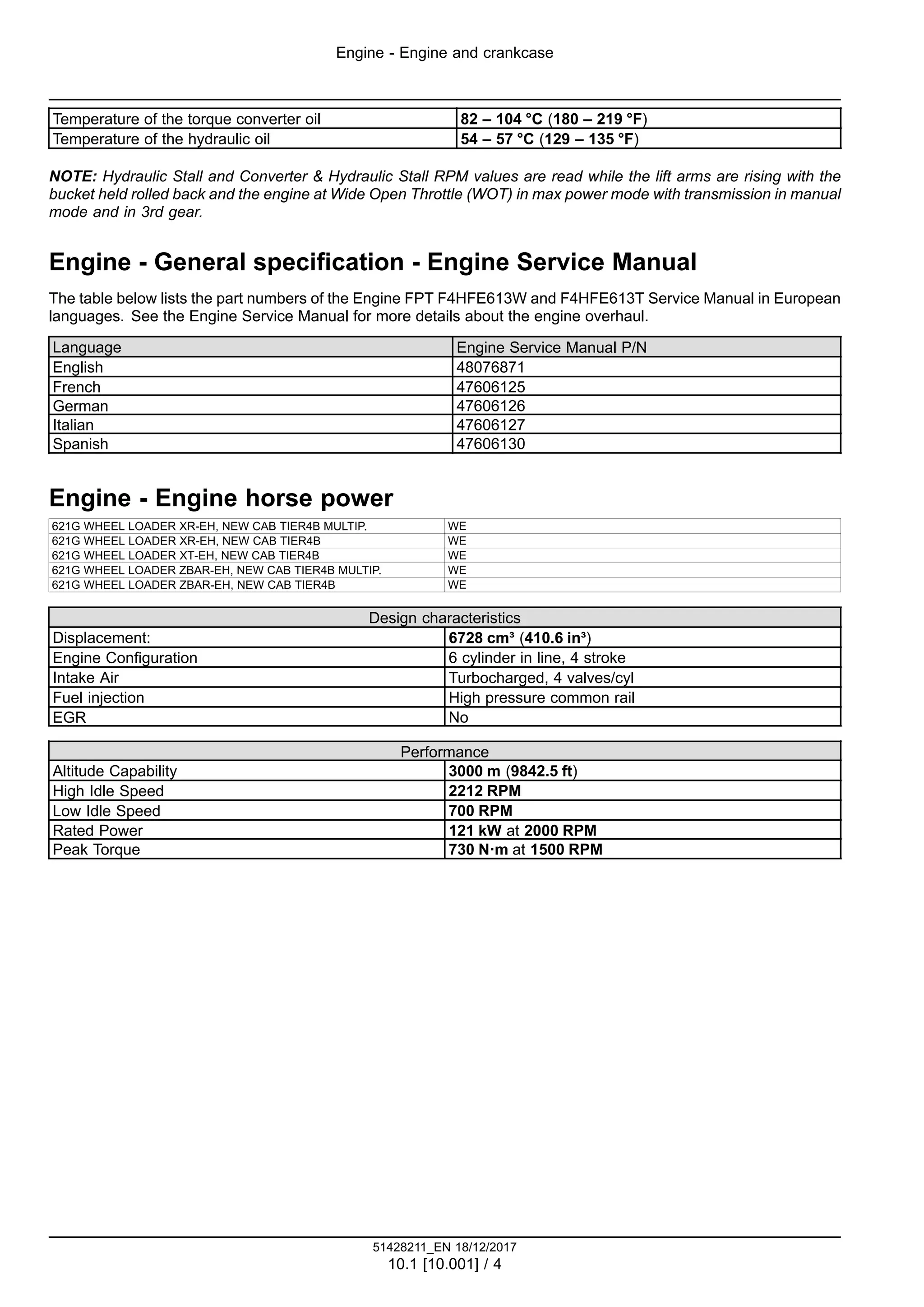 Case 621 g stage iv wheel loader service repair manual | PDF