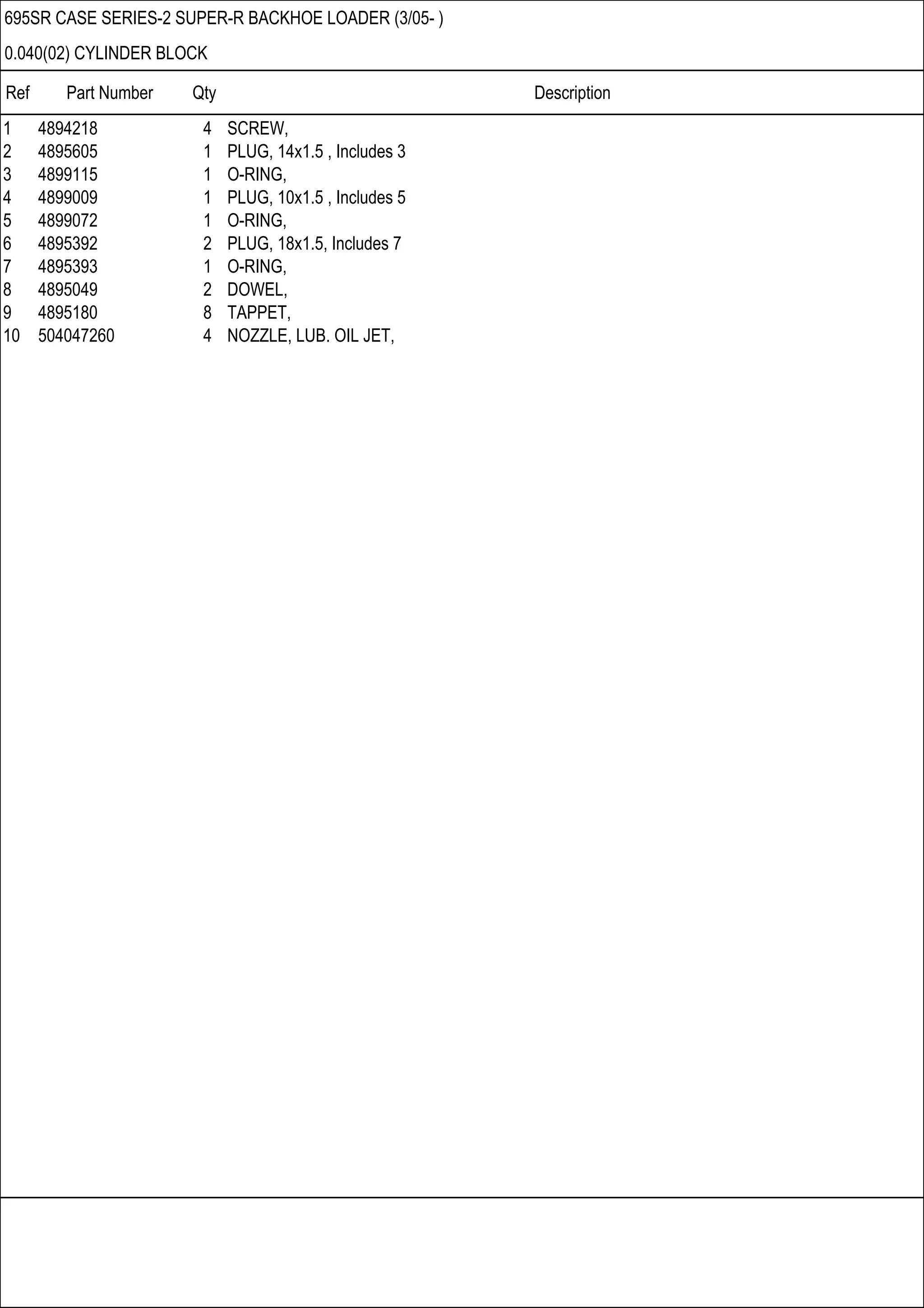 Case 695 sr series 2 backhoe loader parts catalogue manual | PDF