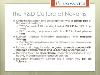 Novartis AG: Science-Based Business | PPT