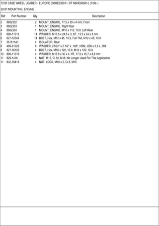 Case 721 d europe wheel loader parts catalogue manual | PDF