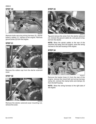 Case 721 d wheel loader service repair manual | PDF