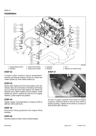 Case 721 e eu wheel loader service repair manual | PDF