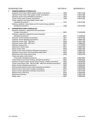 Case 788 wheeled excavator service repair manual | PDF