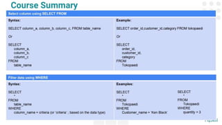 Case 8. SQL Basic 2 and Analyzing Business Data Using SQL.pptx