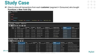 Case 8. SQL Basic 2 and Analyzing Business Data Using SQL.pptx