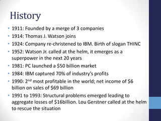 IBM Corporation Turnaround | PPTX