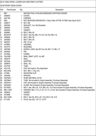 Case 821 c wheel loader parts catalogue manual | PDF