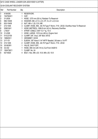 Case 821 c wheel loader parts catalogue manual | PDF