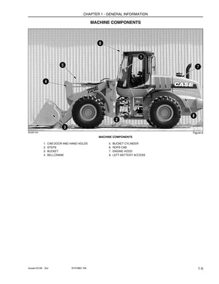 CASE 821E TIER 3 WHEEL LOADER Operator manual.pdf