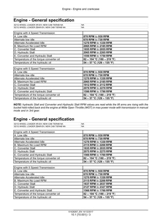 Case 821 g tier 4b (final) wheel loader service repair manual | PDF