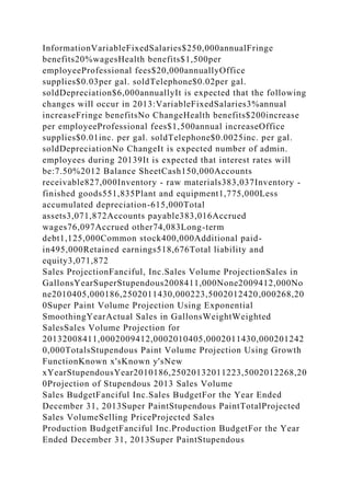 CASE 8–30 Evaluating a Company’s Budget Procedures [LO8–1]Tom .docx