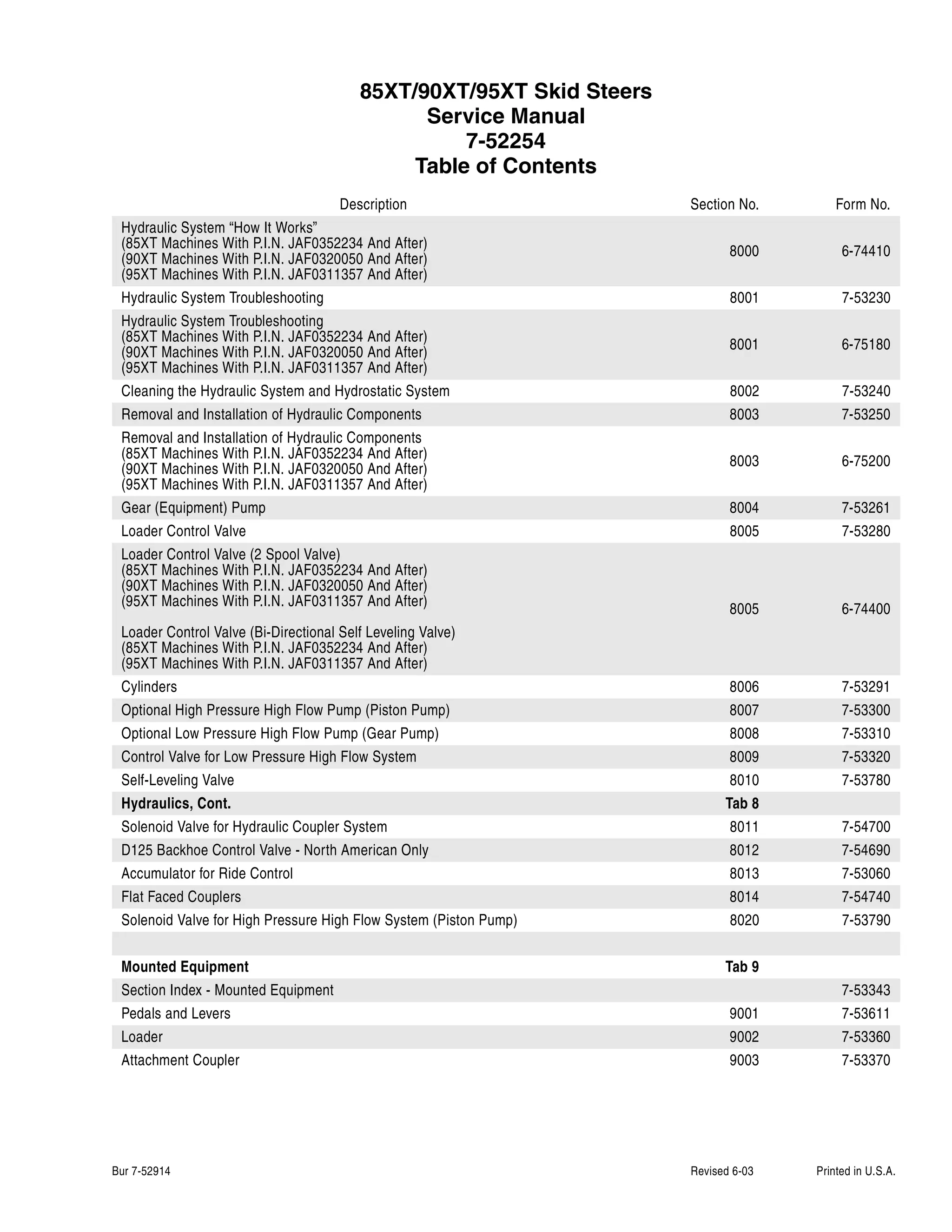 Case 85 xt skid steers service repair manual | PDF