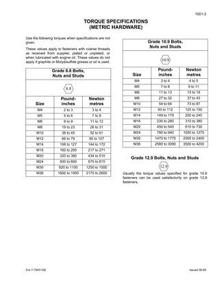 Case 965 backhoe loader service repair manual | PDF