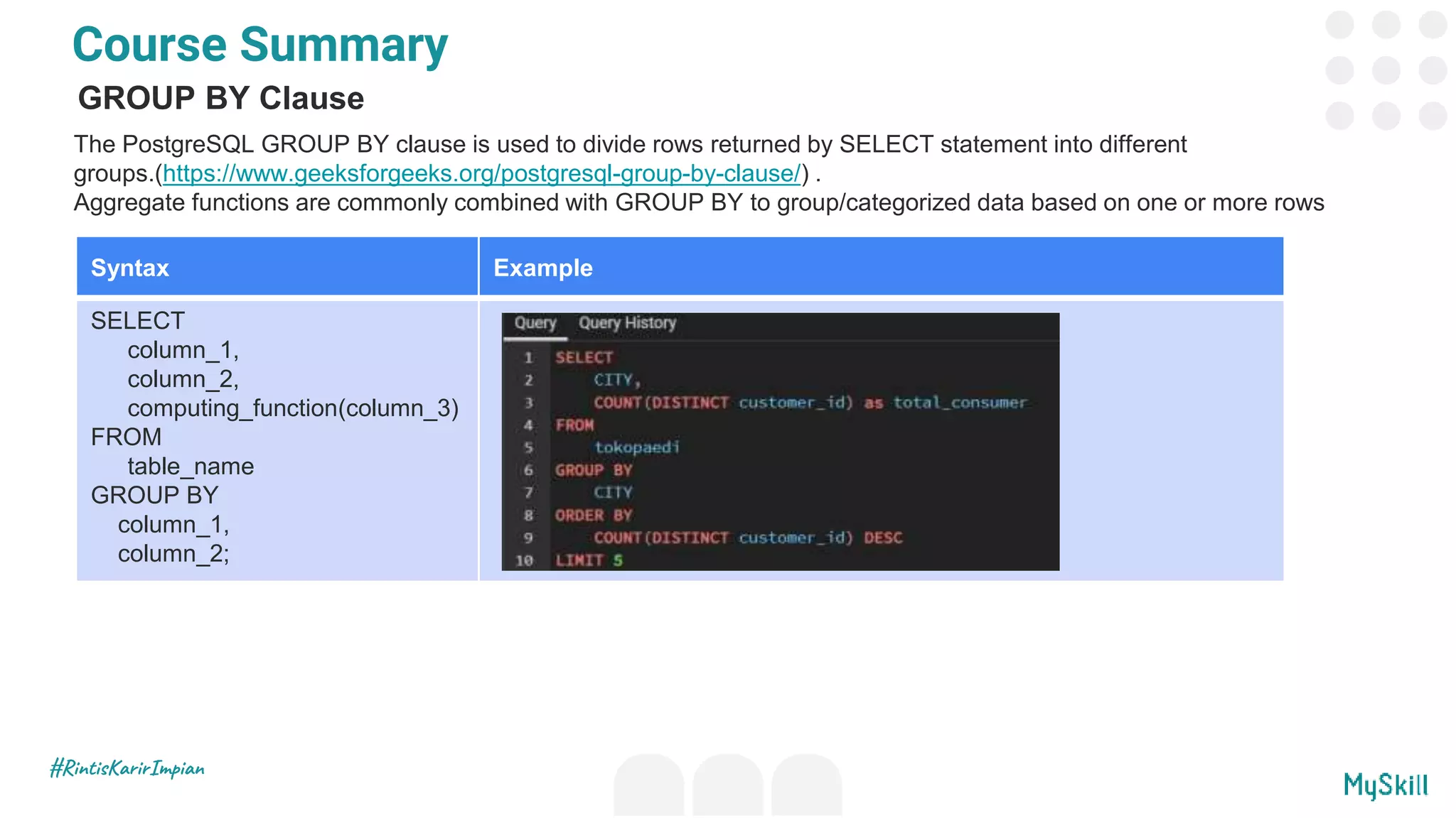 Case 9 and 10. SQL For Data Analysis 4.pptx
