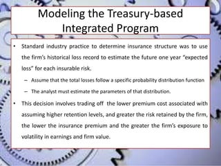 Honeywell.inc and Integrated Risk Management | PPTX