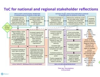 Case adinda van_hemelrijck_presentation_final | PDF