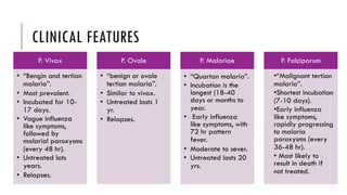 Malaria | PPTX