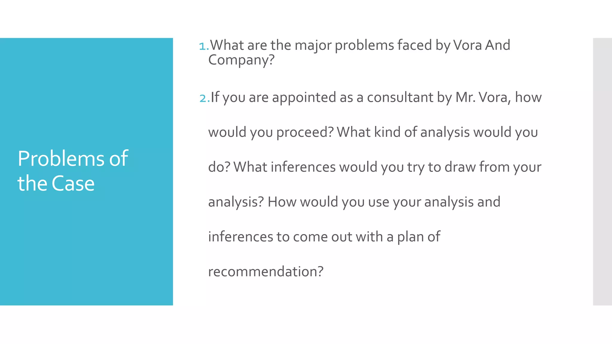 Vora & Co. detailed Case analysis | PPTX