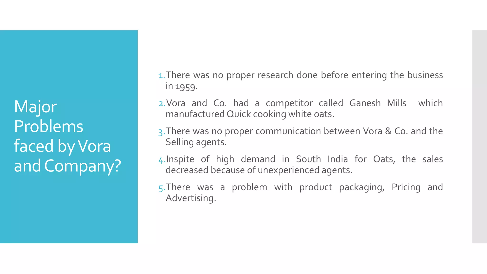 Vora & Co. detailed Case analysis | PPTX