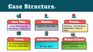 Case analysis. | PPT