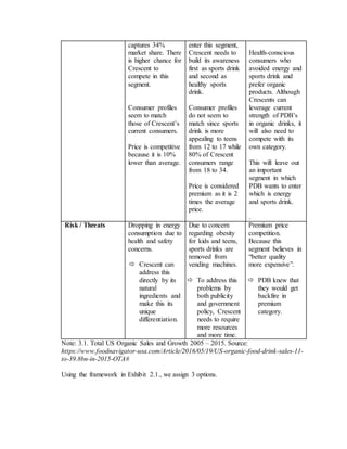 Case Analysis - Crescent Pure | DOCX