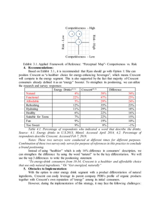 Case Analysis - Crescent Pure | DOCX