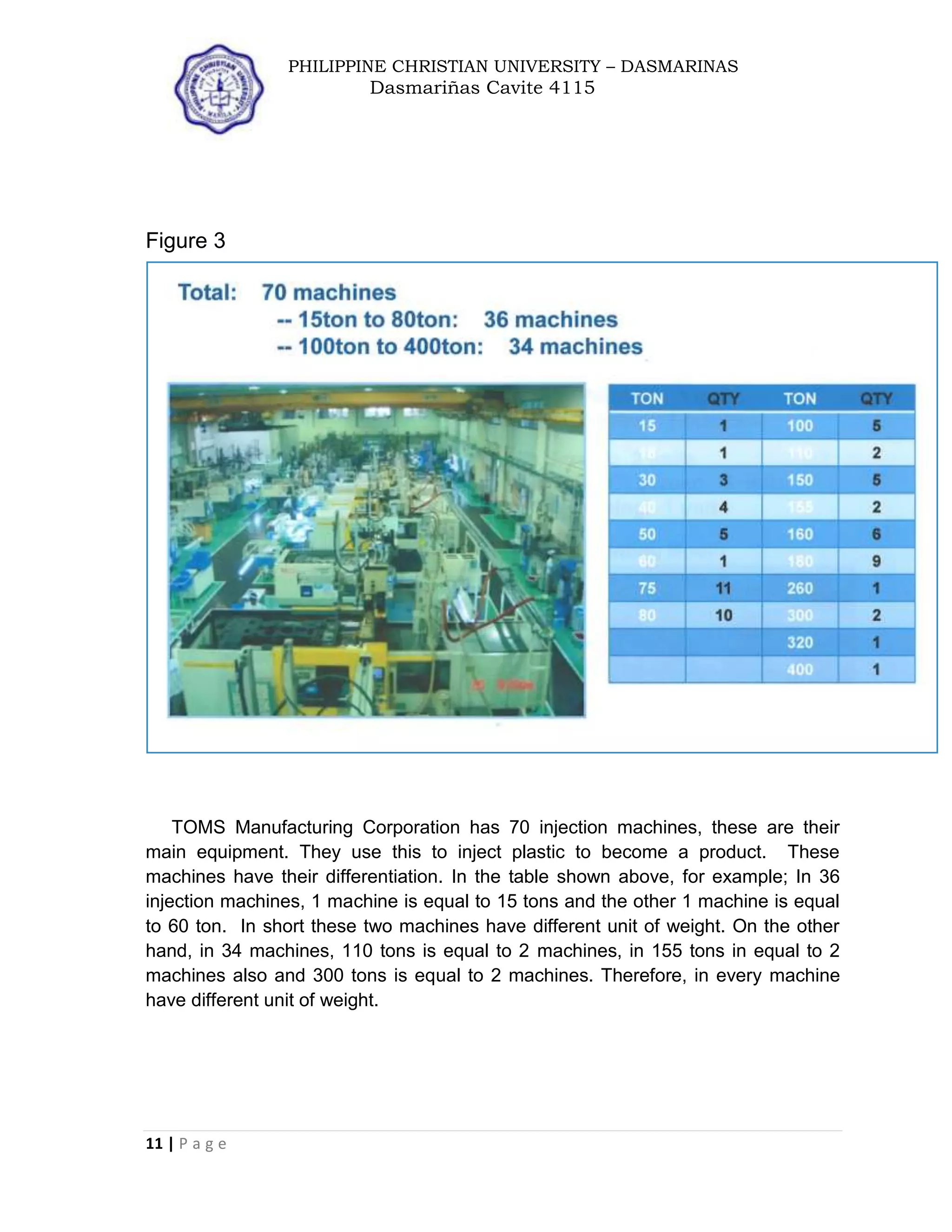 Case analysis toms manufacturing corporation | PDF
