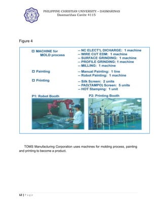 Case analysis toms manufacturing corporation | PDF