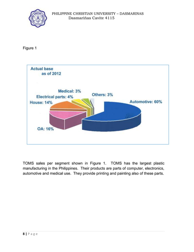 Case analysis toms manufacturing corporation | PDF