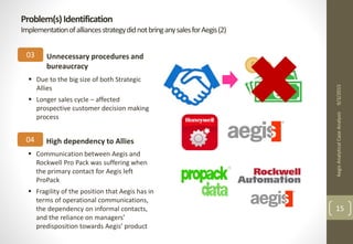 AEGIS International Analytics - Case Analysis | PPT