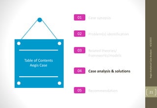 AEGIS International Analytics - Case Analysis | PPT
