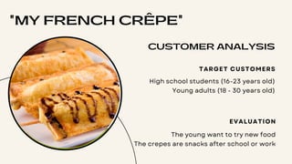 Case analysis my french crêpe made by myself :D.pdf
