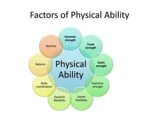 Ability - Intellectual and Physical | PPTX