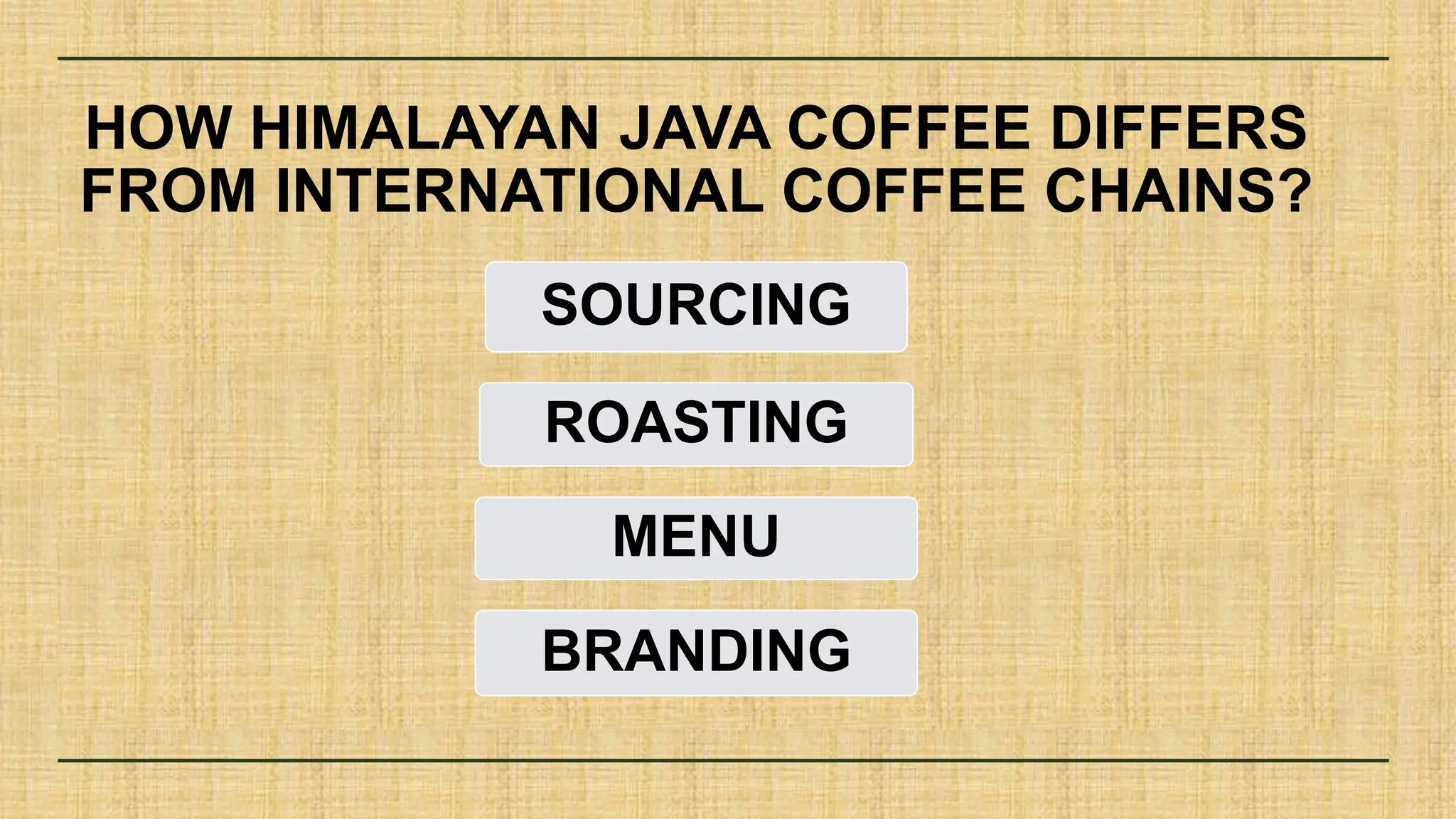 Case Analysis of HIMALAYAN JAVA COFFEE- Presentation Slide.pptx