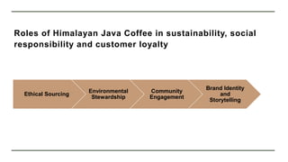 Case Analysis of HIMALAYAN JAVA COFFEE- Presentation Slide.pptx
