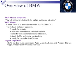Case analysis on bmw | PPT