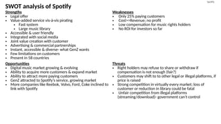 Case Analysis Spotify Analysis for comparison | PPTX