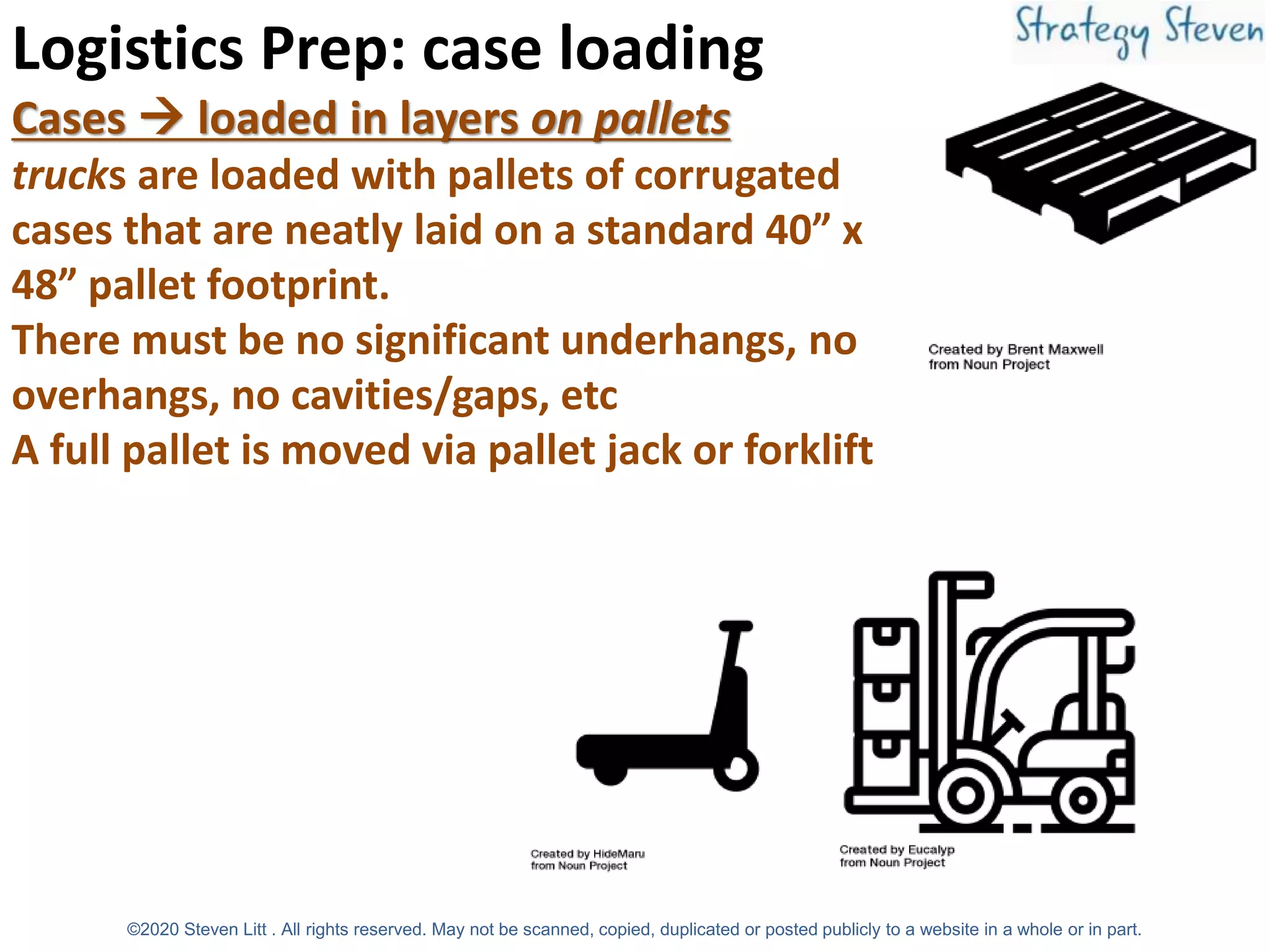 Case and Pallet design for FMCG items -Litt | PDF