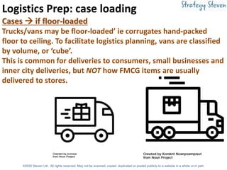 Case and Pallet design for FMCG items -Litt | PDF