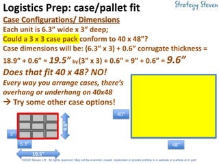 Case and Pallet design for FMCG items -Litt | PDF