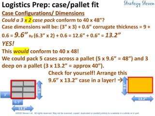 Case and Pallet design for FMCG items -Litt | PDF