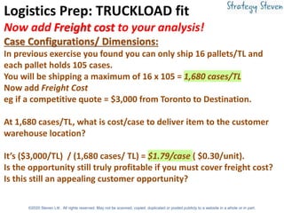 Case and Pallet design for FMCG items -Litt | PDF