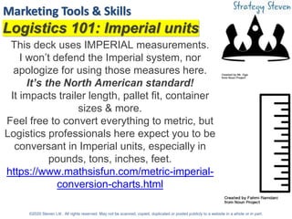 Case and Pallet design for FMCG items -Litt | PDF