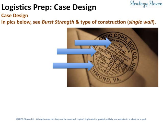 Case and Pallet design for FMCG items -Litt | PDF