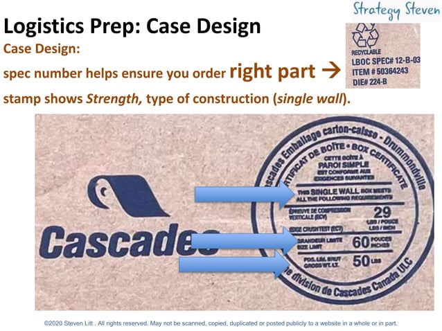 Case and Pallet design for FMCG items -Litt | PDF